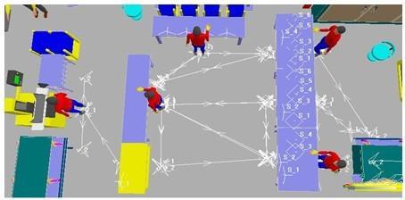 DELMIA可视化装配工艺仿真研究【库IC网（QooIC）】